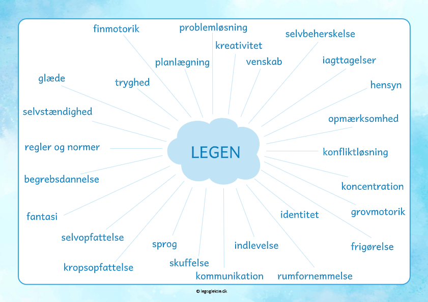 2023 | Leg og Lektie
